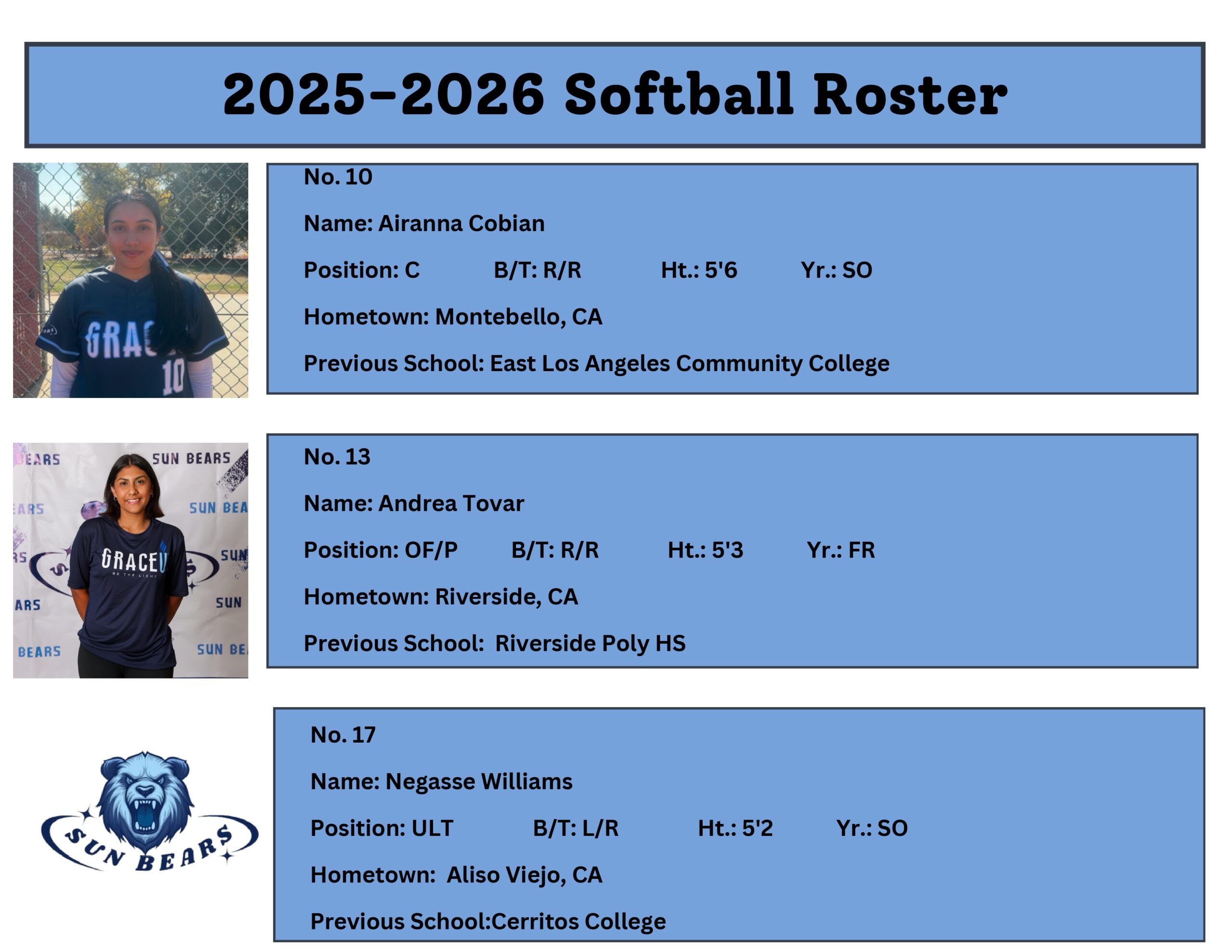 GU Softball Team Roster – Grace University