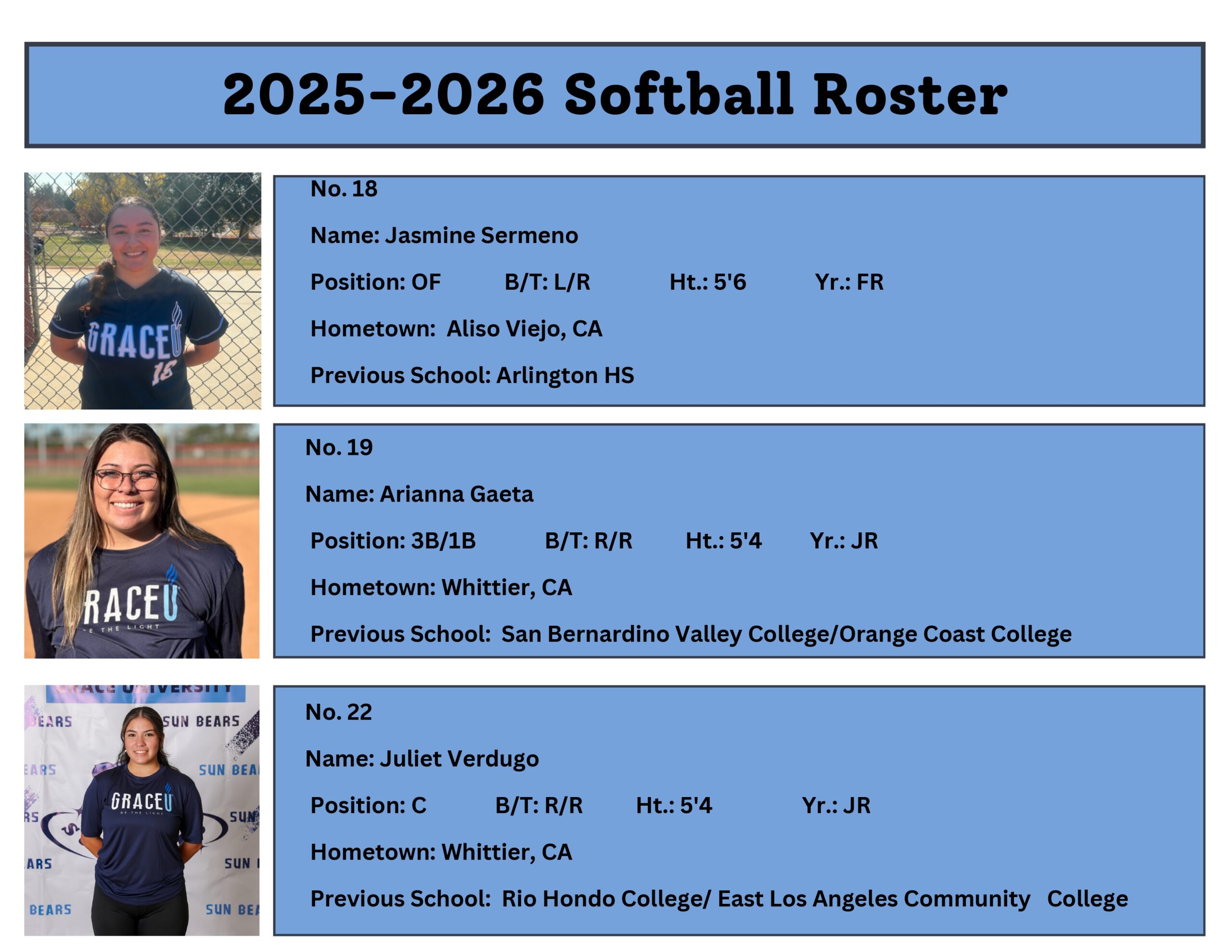 GU Softball Team Roster – Grace University