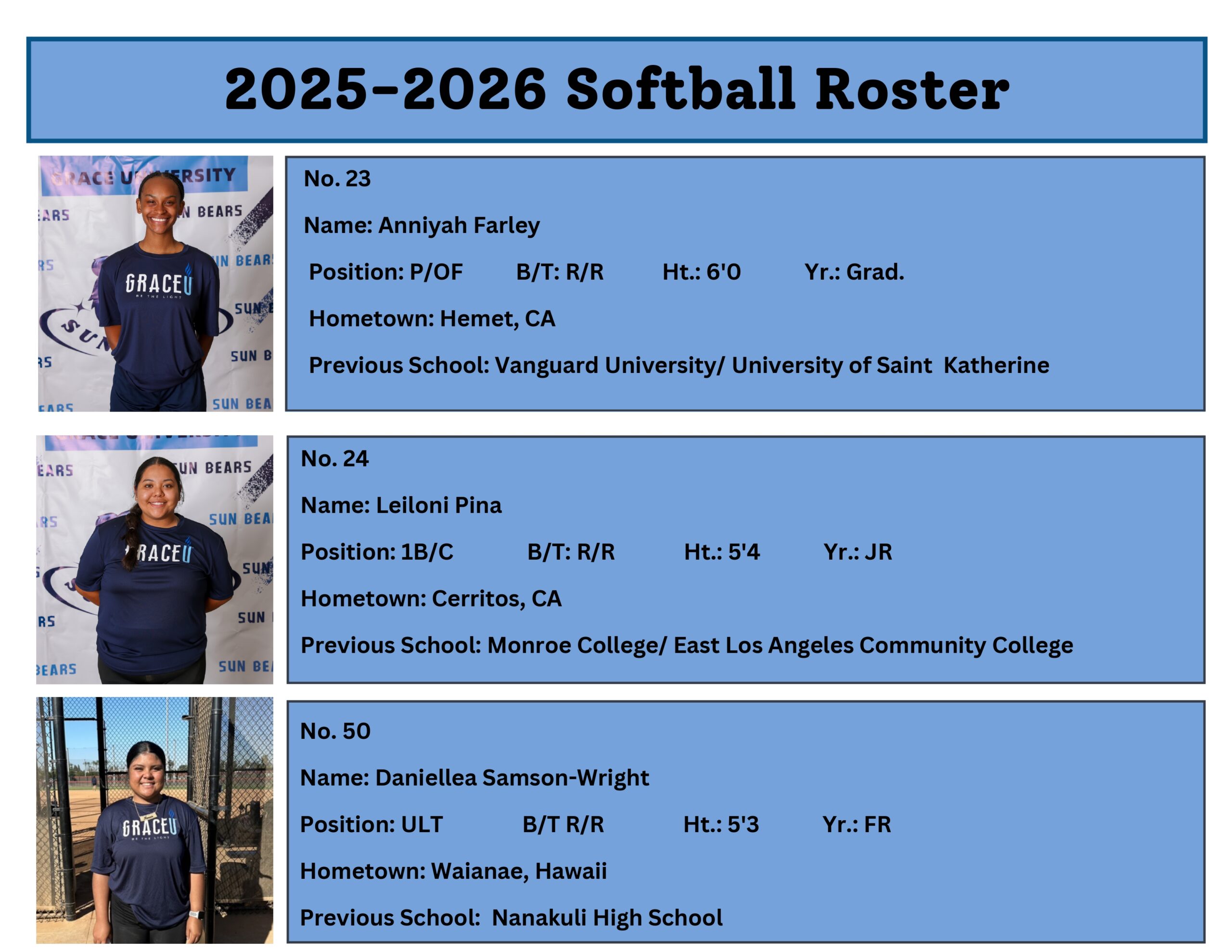 GU Softball Team Roster – Grace University